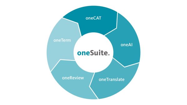 oneSuite Language Technology Platform