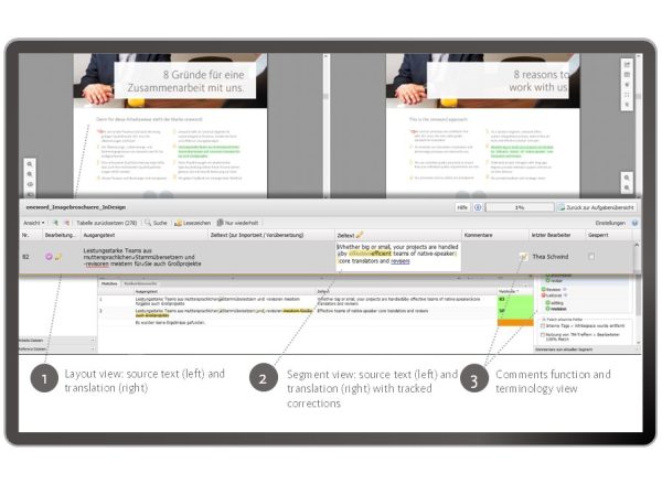Optimise review processes for translations